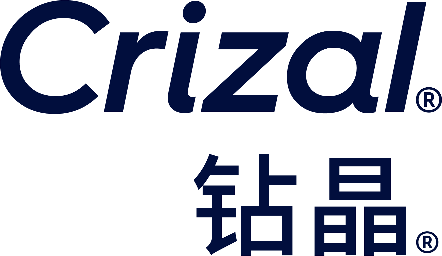 Crizal coatings | Essilor